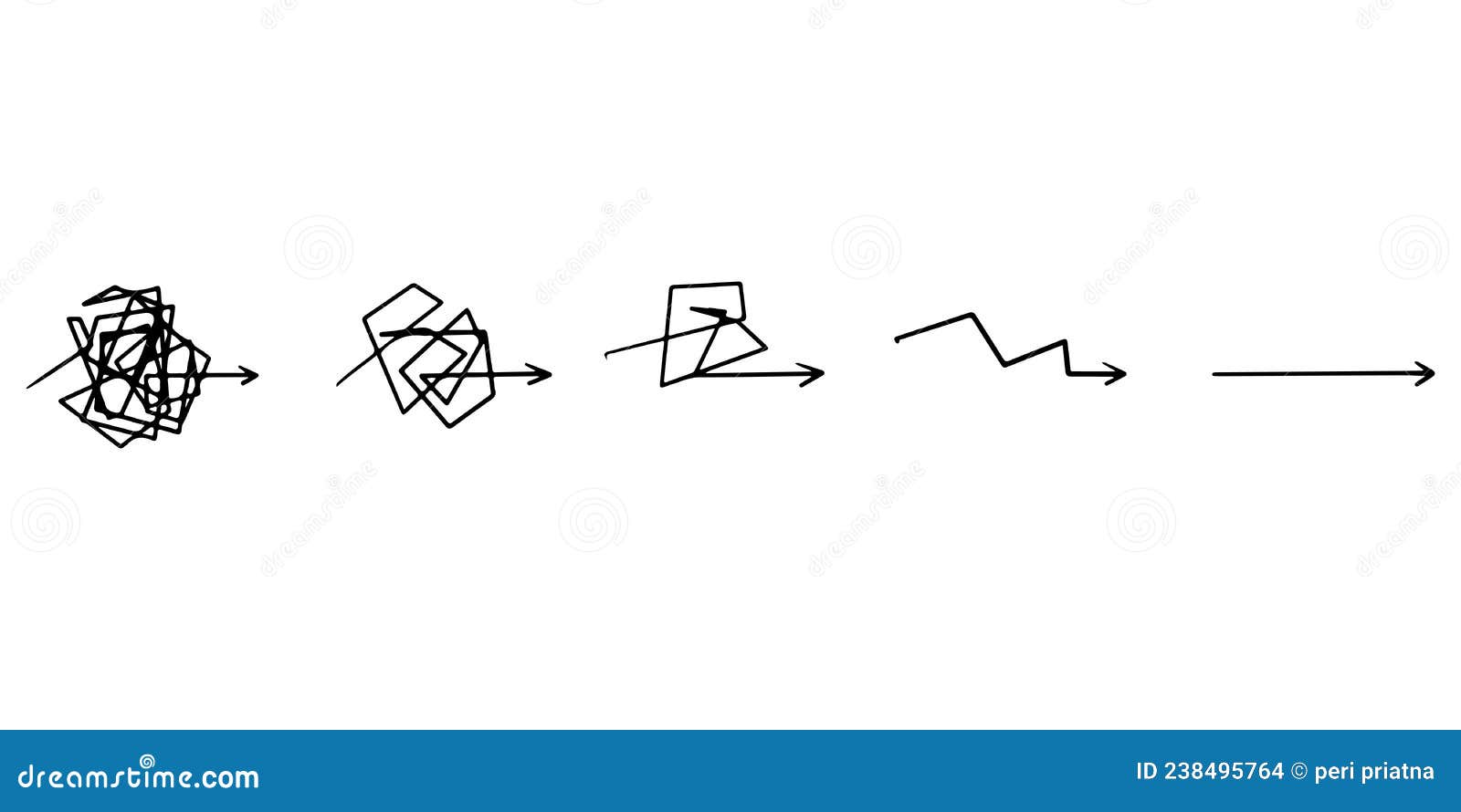 Confusion Clarity or Path Vector Idea Concept. Simplifying the Complex ...