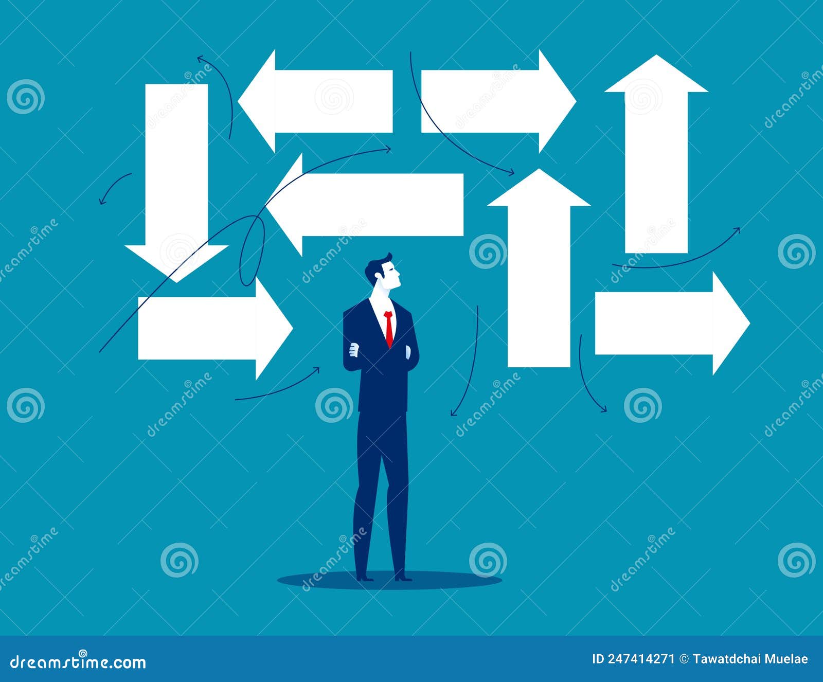 Confusion about Options and Directions. Uncertainty Business Vector ... Confusion about Options and Directions. Uncertainty Business Vector ...