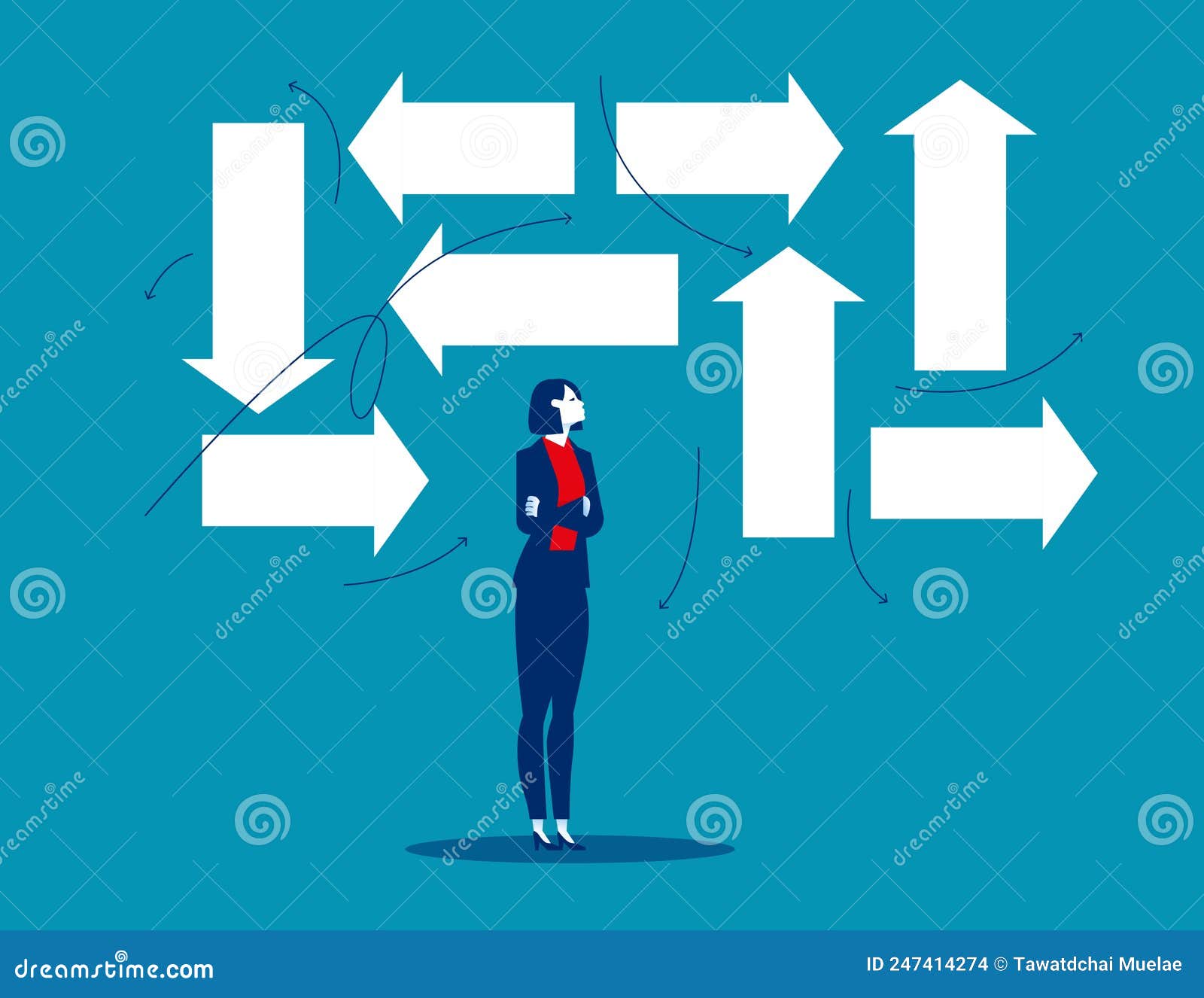 Confusion about Options and Directions. Uncertainty Business Vector ...