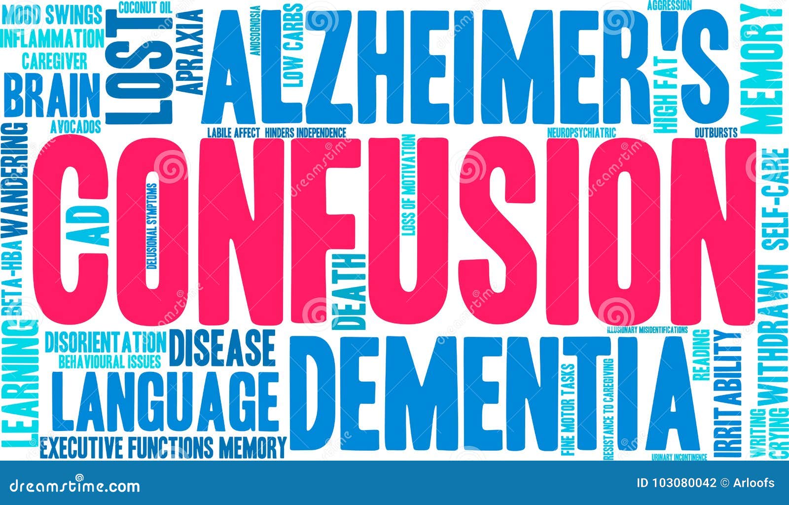 Confusion Word Cloud Means Confusing Confused Dilemma Stock Photo ...