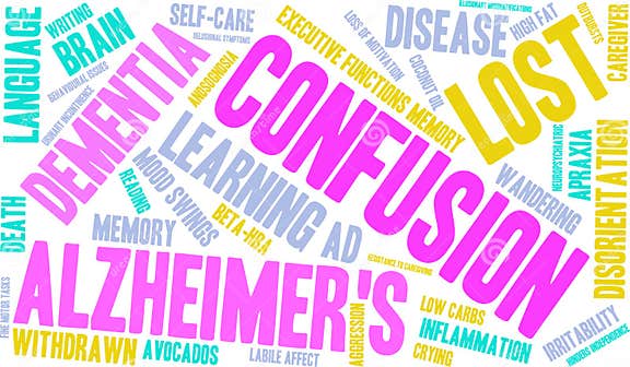 Confusion Word Cloud stock vector. Illustration of care - 65105256