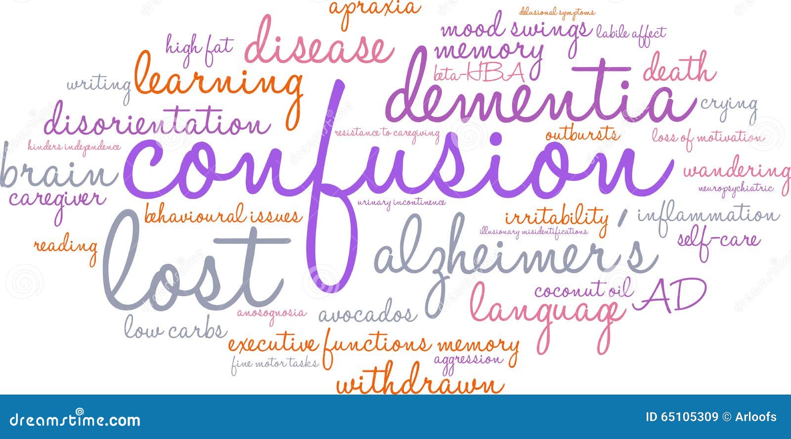 Confusion Word Cloud stock vector. Illustration of fine - 65105309