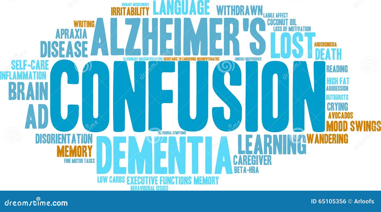 Confusion Word Cloud stock vector. Illustration of irritability - 65105356