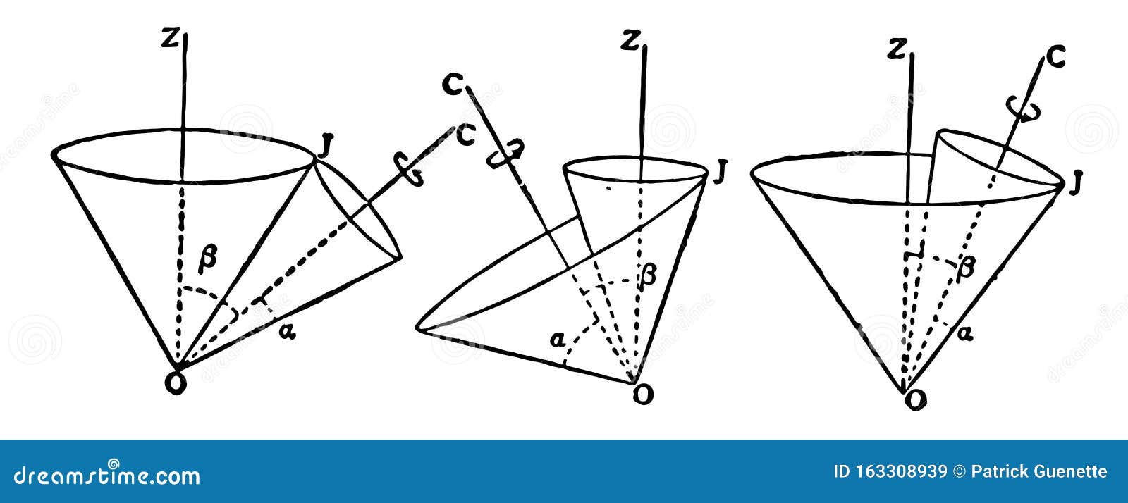 Conic Motion. Vintage Illustration Stock Vector - Illustration of cones ...