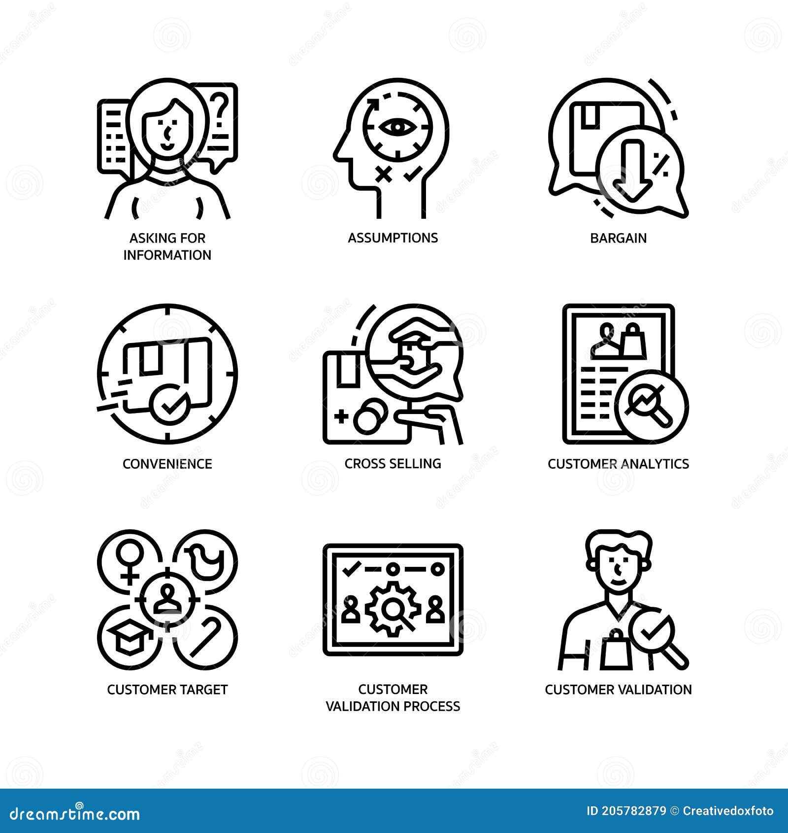 Conjunto De ícones De Validação Do Cliente Ilustração do Vetor ...