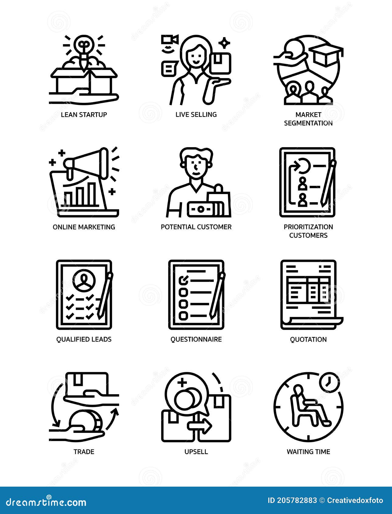 Conjunto De ícones De Validação Do Cliente Ilustração do Vetor ...