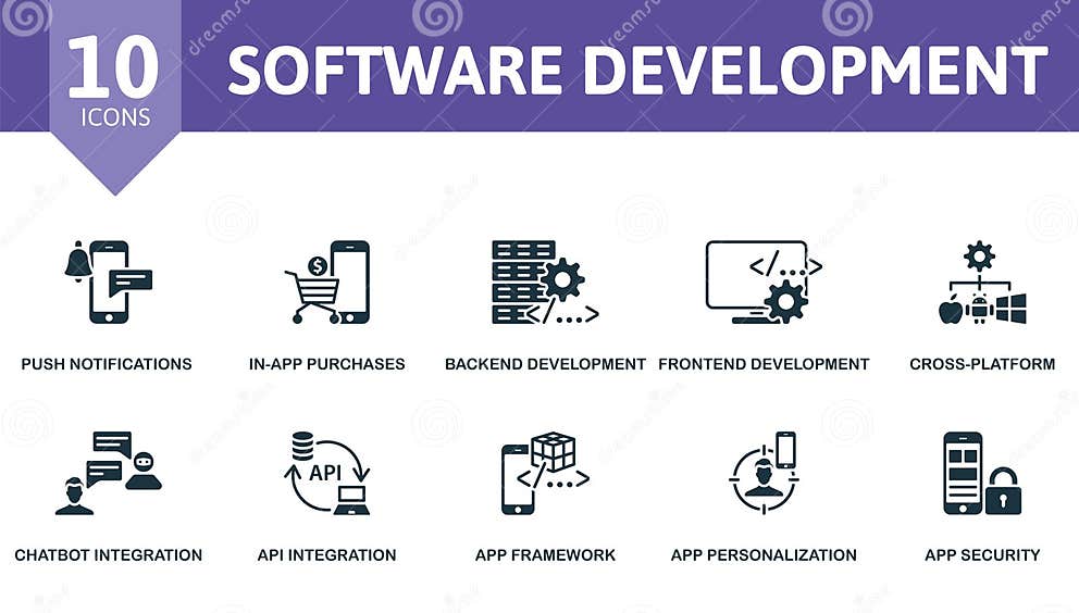 Conjunto De Desarrollo De Software. Iconos Creativos. Elementos ...