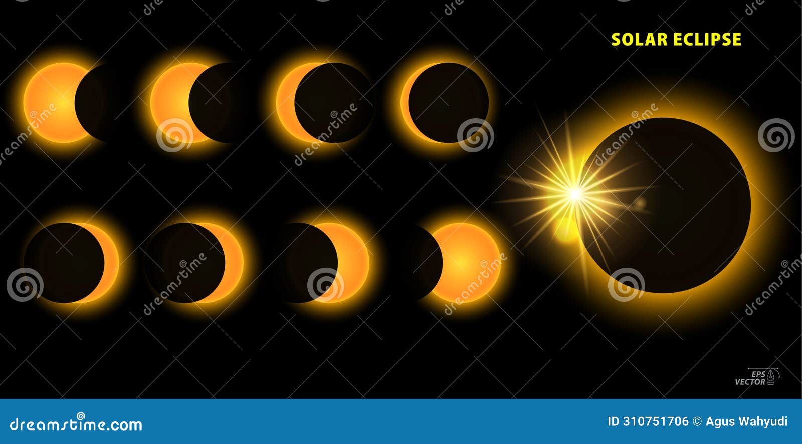 Conjunto De Fases Do Eclipse Solar. Passos. Foto de Stock - Imagem de ...
