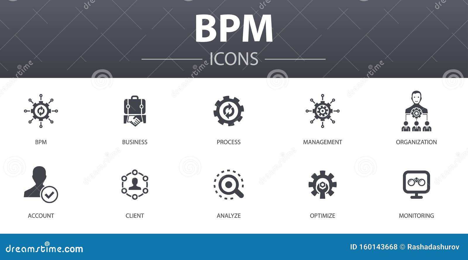 Conjunto De Iconos De Concepto Simple BPM. Contiene Ilustración del ...