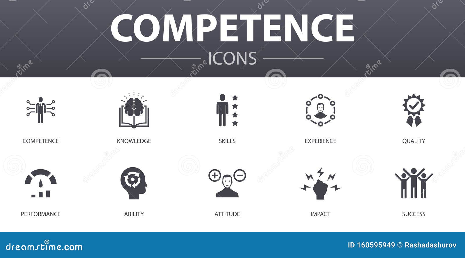 Conjunto De Iconos De Concepto Simple De Competencia Ilustración del ...
