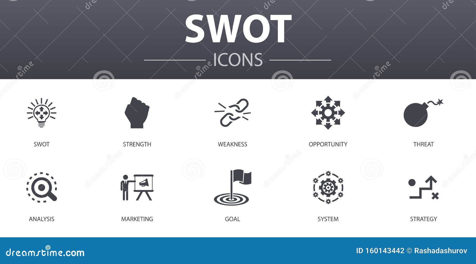 Conjunto De Iconos De Concepto Simple SWOT. Contiene Ilustración del ...