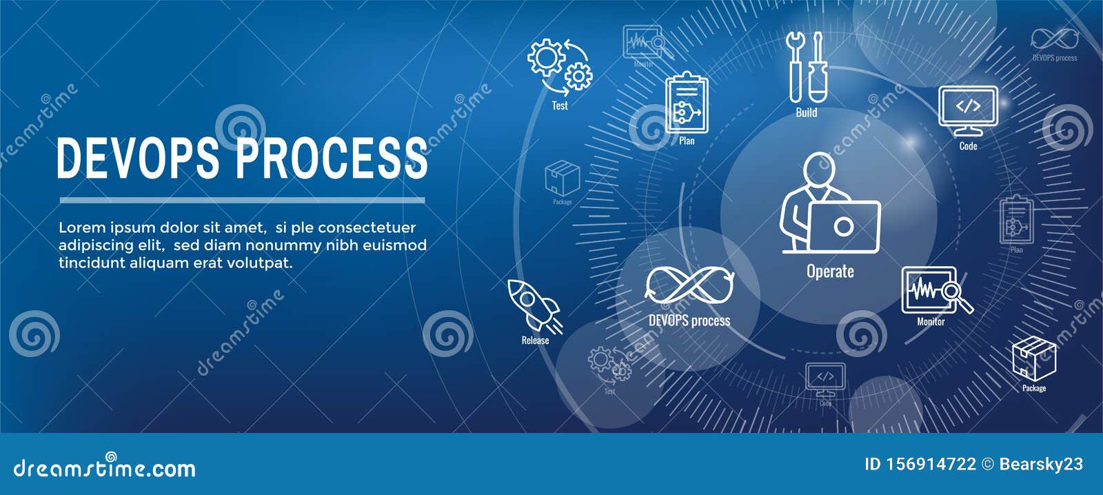 Conjunto De Iconos De DevOps - Banner De Encabezado Web De DevOps ...