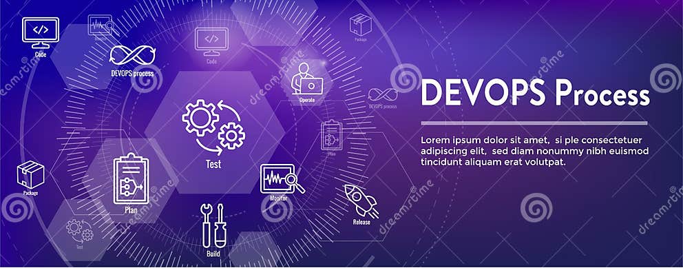 Conjunto De Iconos De DevOps - Banner De Encabezado Web De DevOps ...