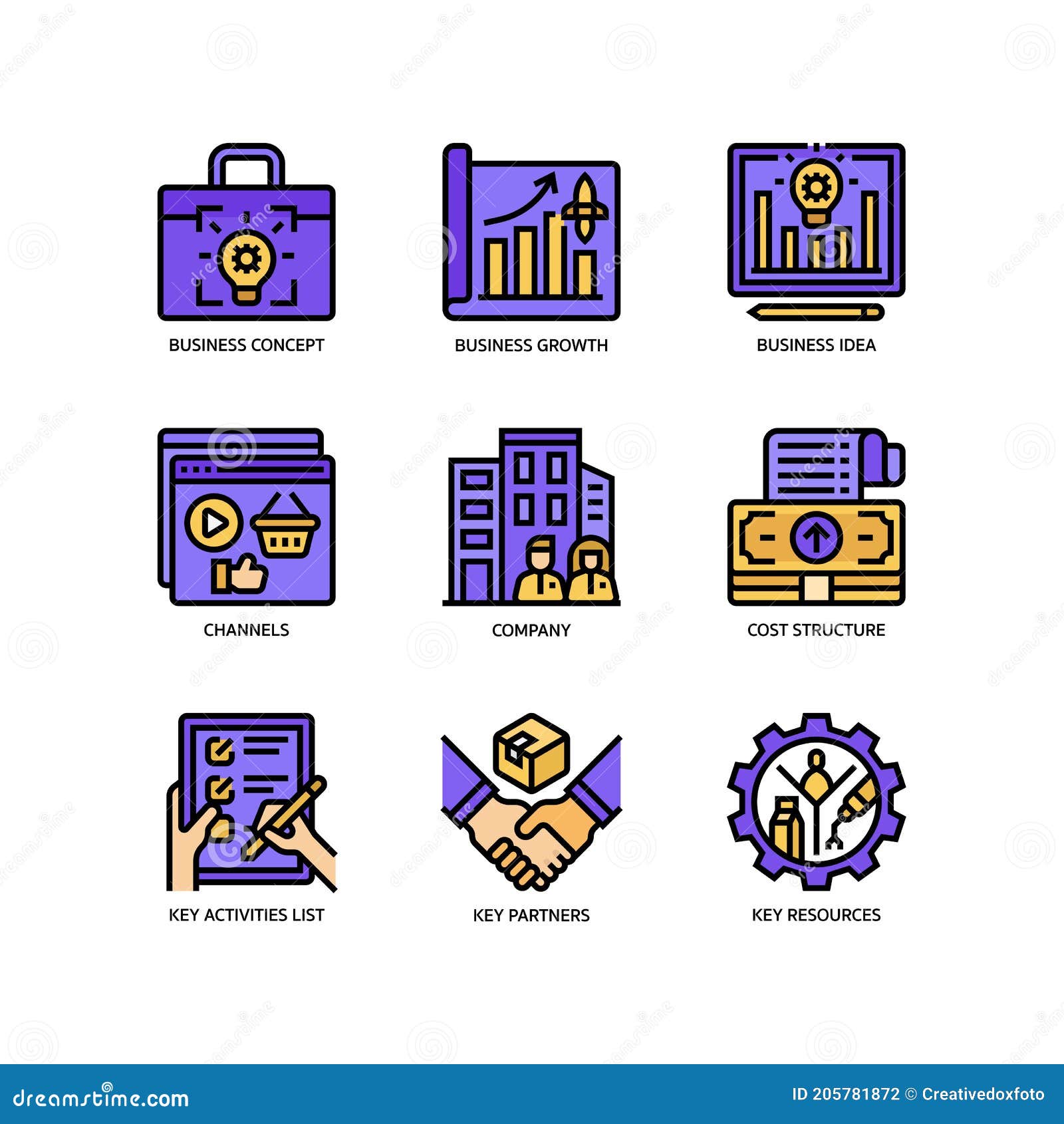 Conjunto De Iconos De Lienzo De Modelo De Negocio Ilustración del ...