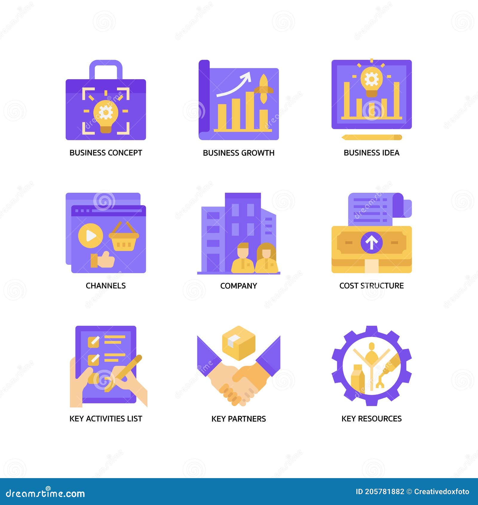 Conjunto De Iconos De Lienzo De Modelo De Negocio Ilustración del ...