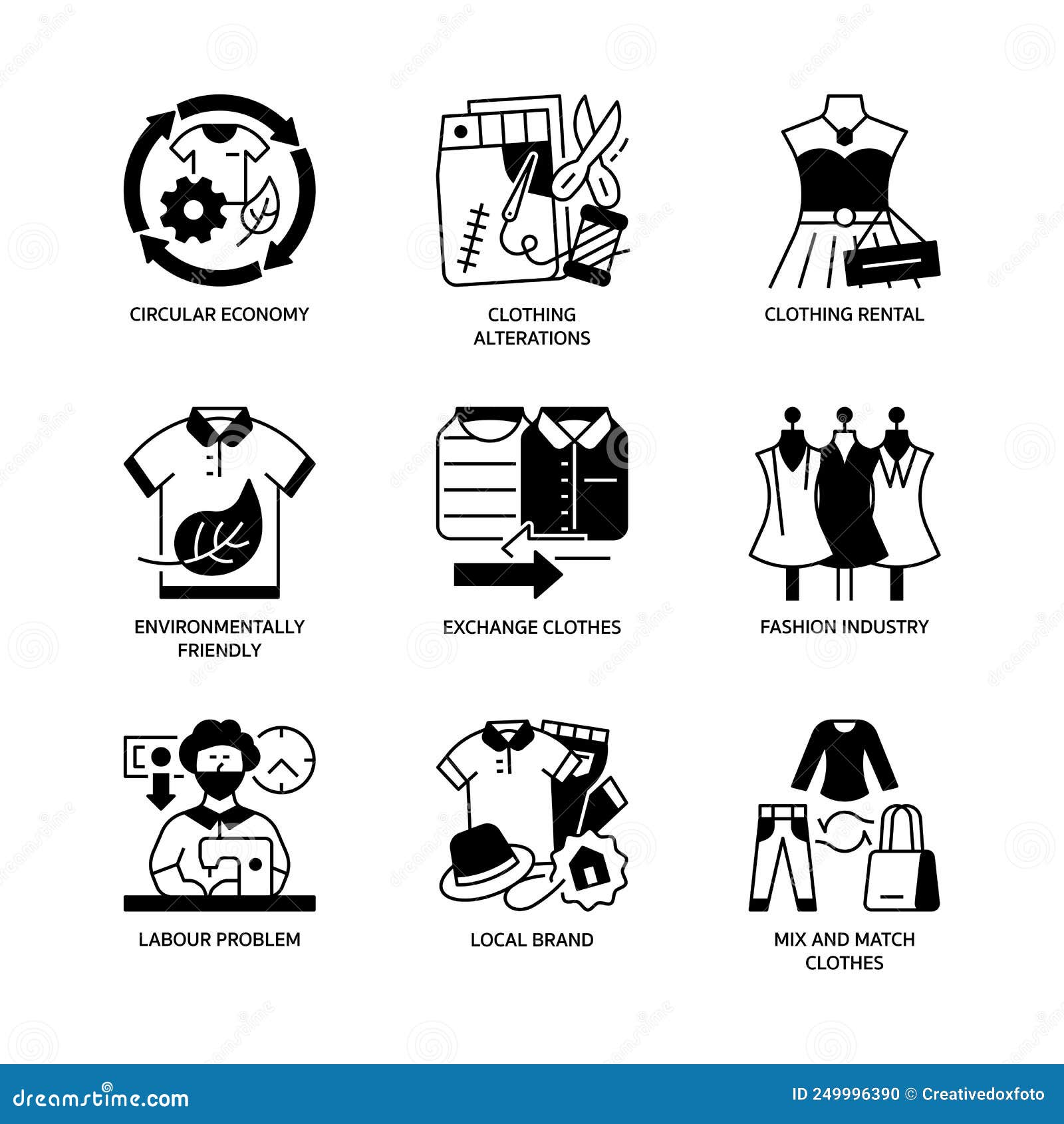 Conjunto De Iconos De Moda Sostenible Ilustración del Vector ...