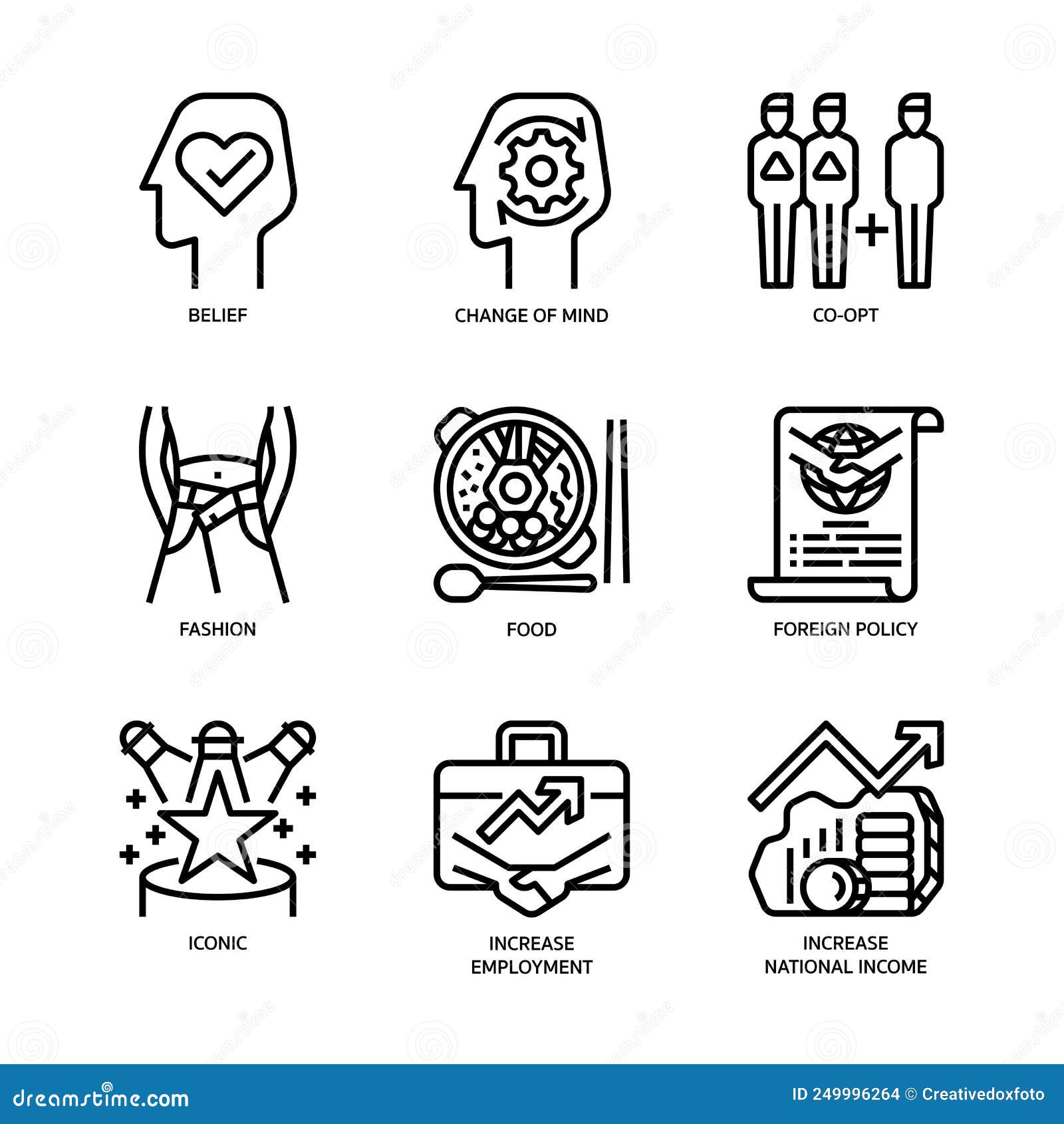 Conjunto De Iconos De Poder Suave Ilustración del Vector - Ilustración ...