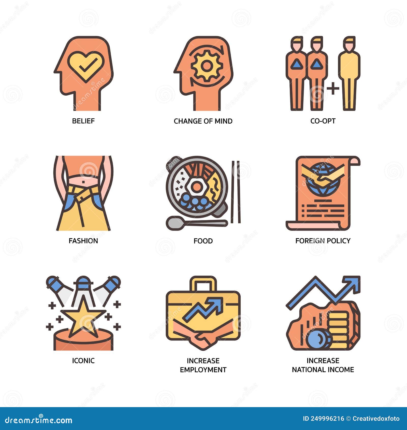 Conjunto De Iconos De Poder Suave Ilustración del Vector - Ilustración ...