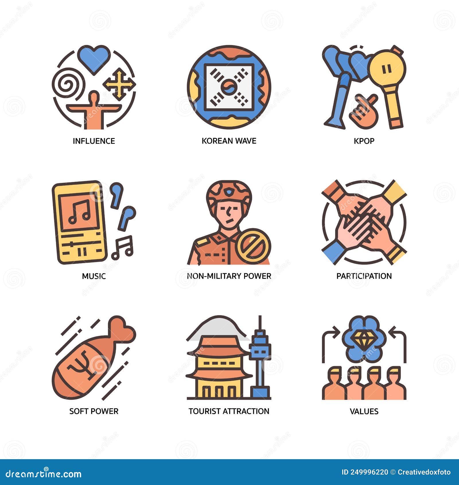 Conjunto De Iconos De Poder Suave Ilustración del Vector - Ilustración ...