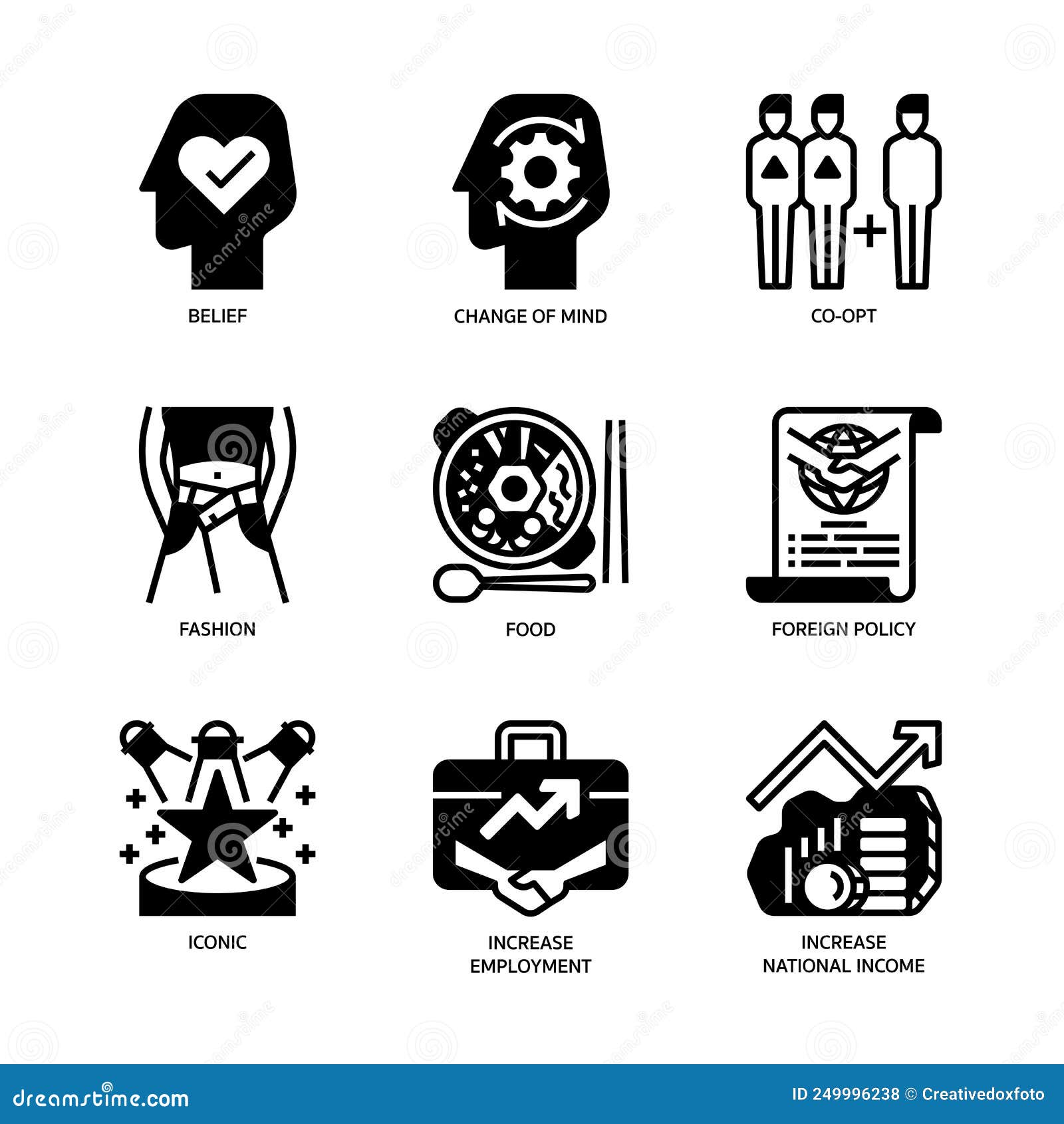 Conjunto De Iconos De Poder Suave Ilustración del Vector - Ilustración ...