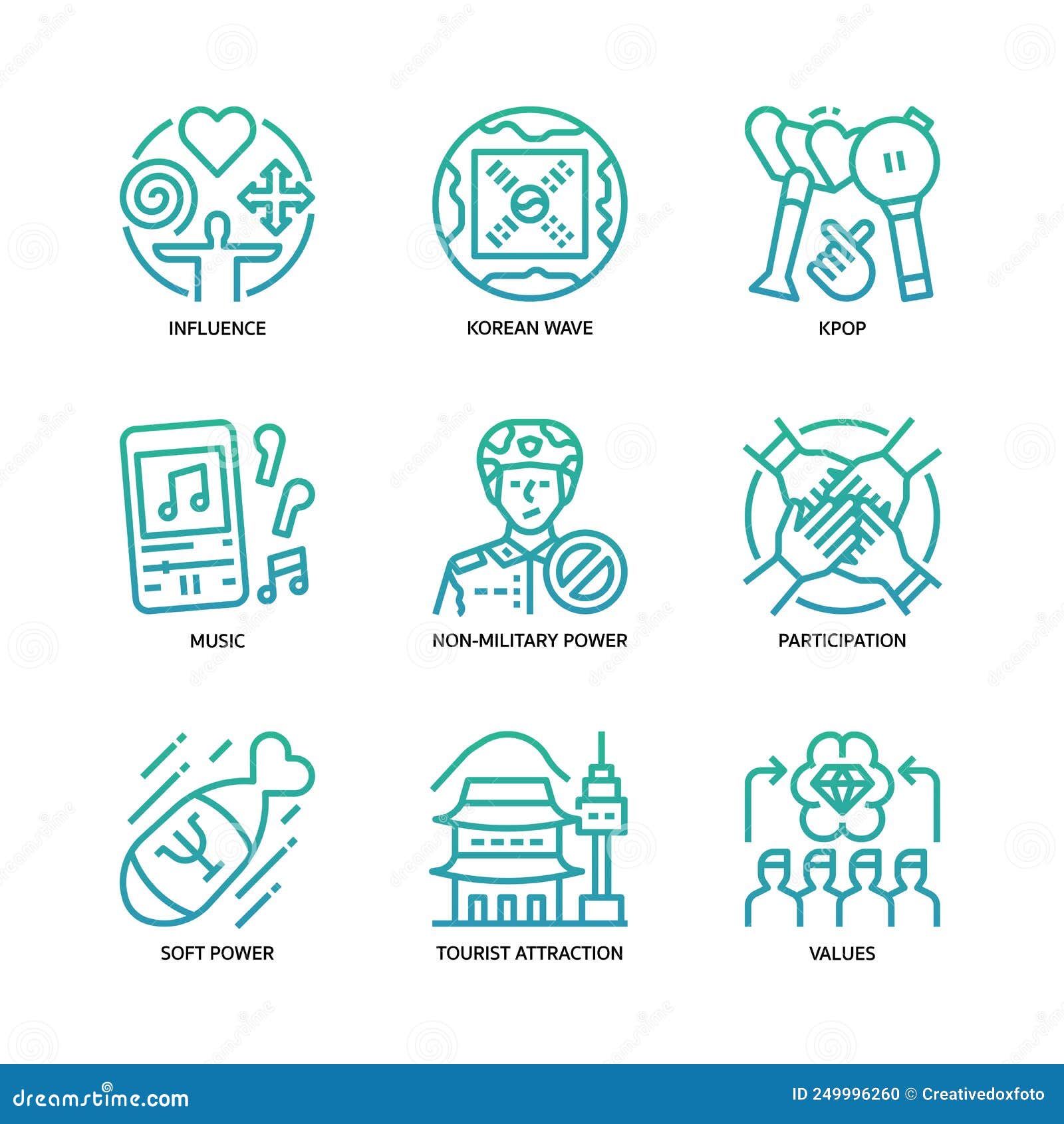 Conjunto De Iconos De Poder Suave Ilustración del Vector - Ilustración de vector, estilo: 249996260