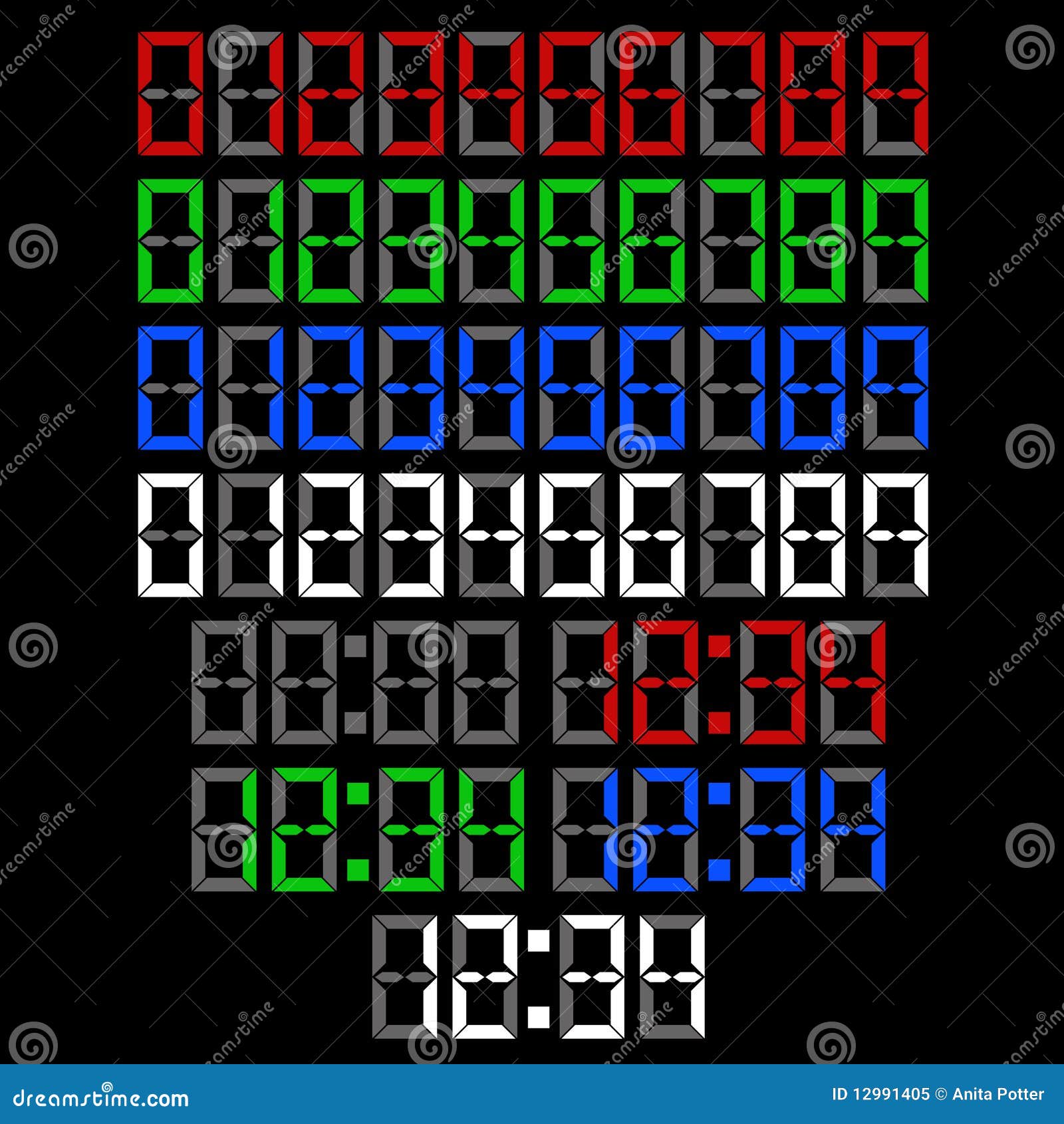 Conjunto De Los Números De Digitaces Ilustración del Vector ...