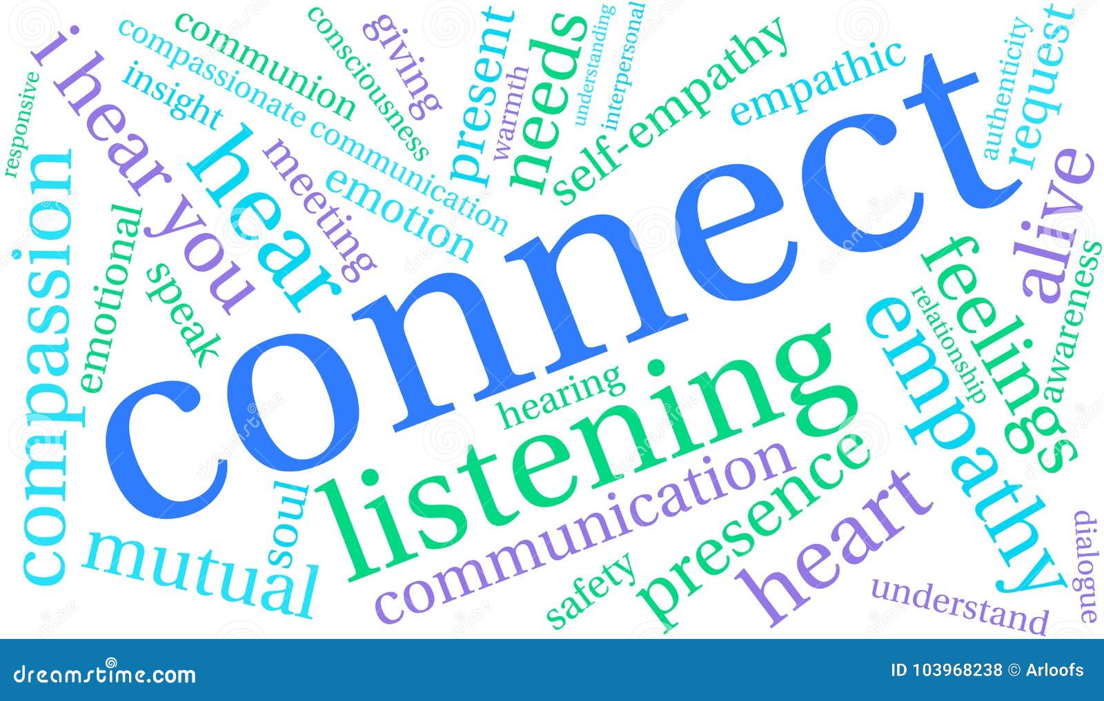 Connect Word Cloud stock vector. Illustration of grateful - 103968238