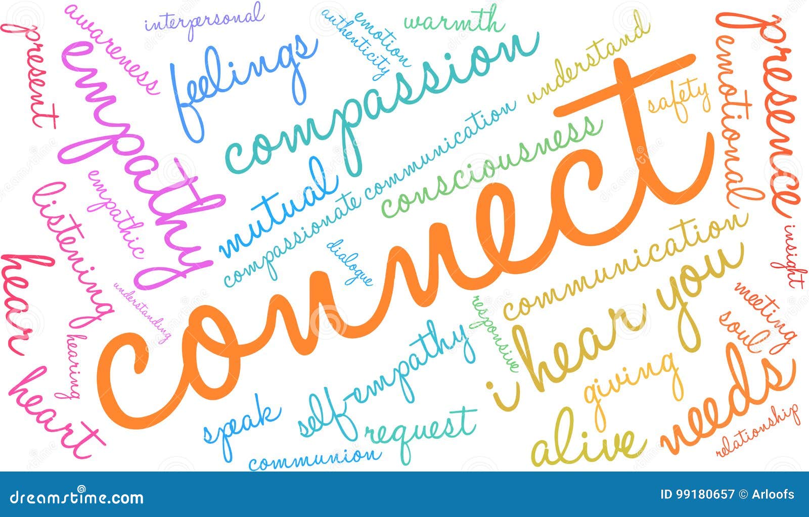 Connect Word Cloud stock vector. Illustration of respect - 99180657