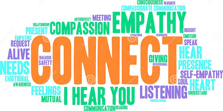 Connect Word Cloud stock illustration. Illustration of community - 98663105