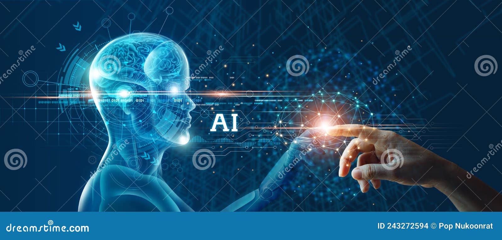 Connecting Human Data To Mindset of Artificial Intelligence AI, Digital ...