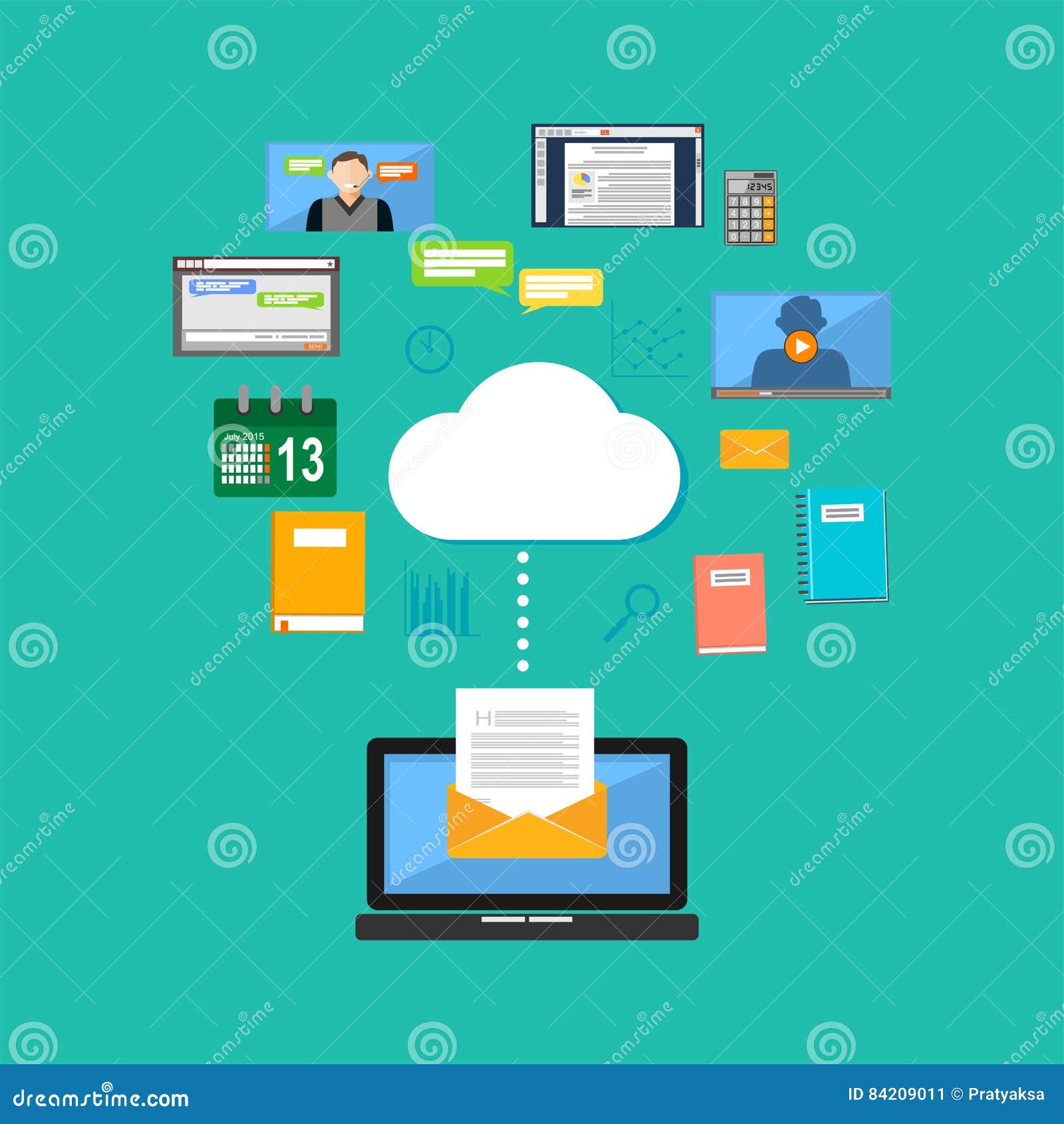 Connecting To Cloud Computing Concept. Accessing Cloud Contents Stock ... Connecting To Cloud Computing Concept. Accessing Cloud Contents Stock ...