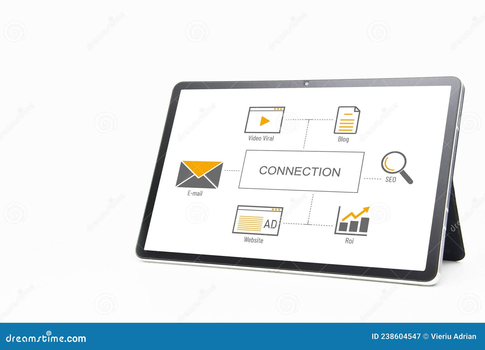 Connection Concept , Advertisement Connection , on Screen Stock Image ...