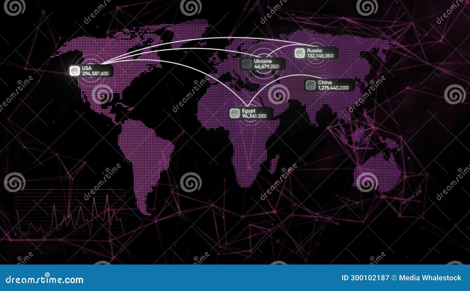 Connection between Countries on a World Map. Motion Stock Image - Image ...