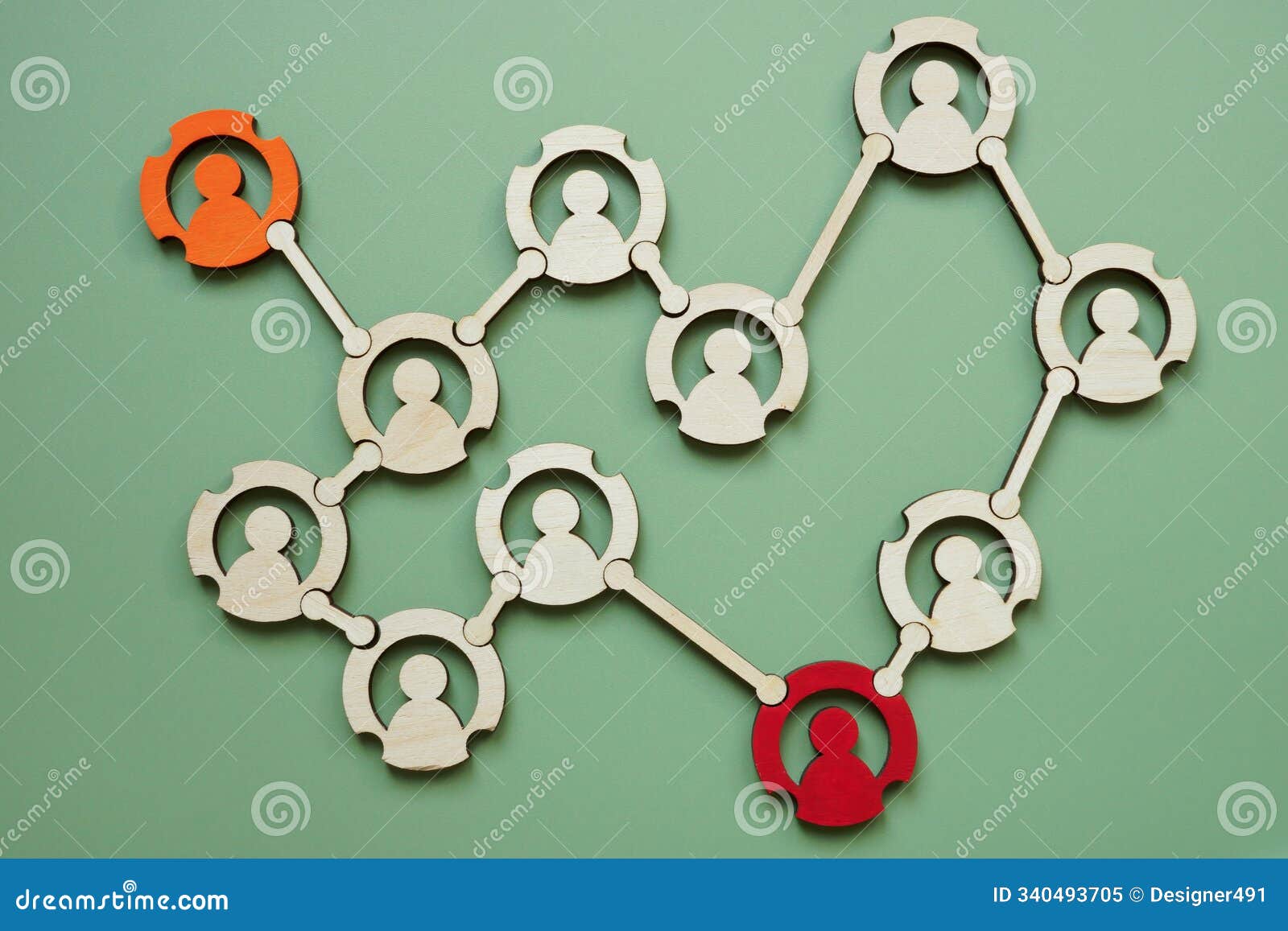 Connection between Figures. Flow of Information and Communication in ...