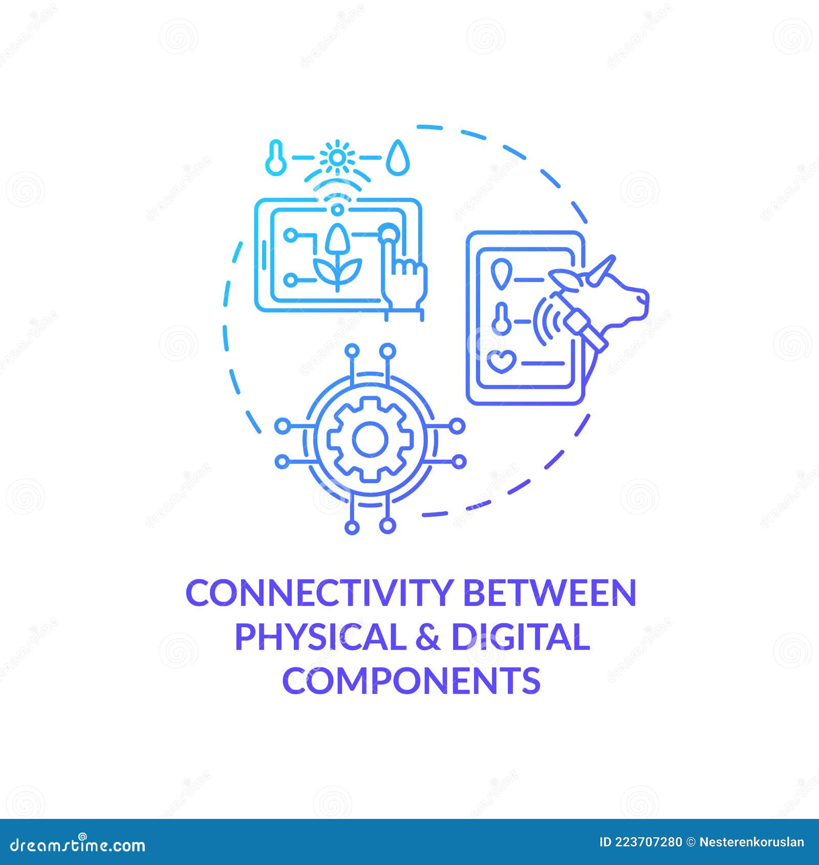 Connectivity between Physical and Digital Components Concept Icon Stock ...