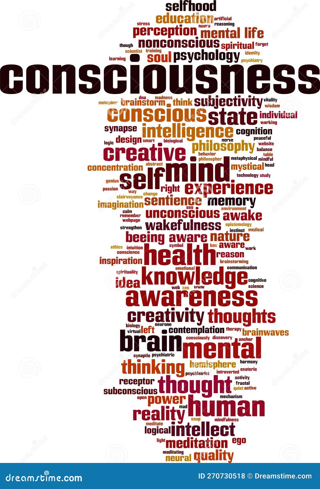 Consciousness word cloud stock vector. Illustration of mind - 270730518