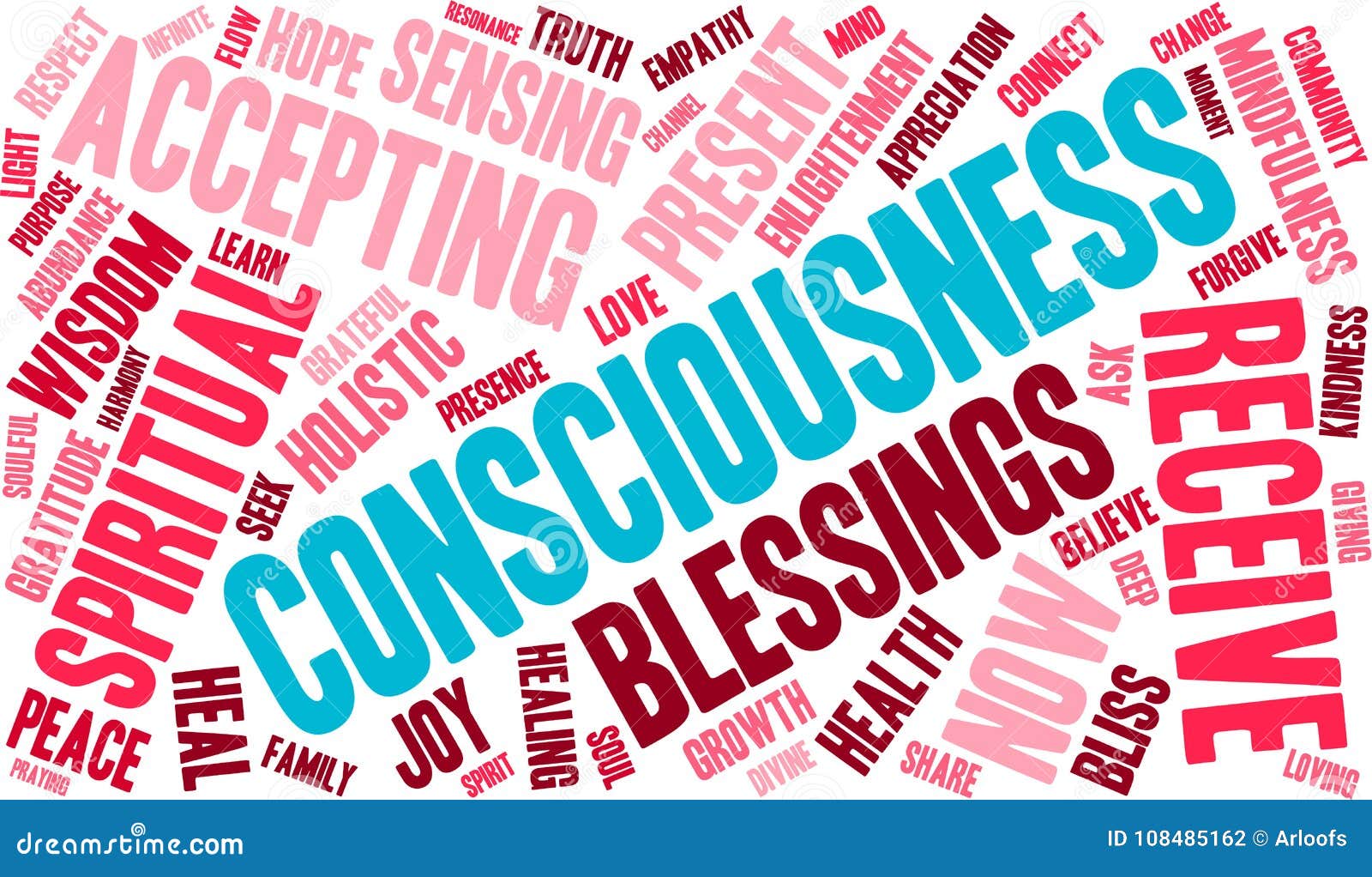 Consciousness Word Cloud Vector Illustration | CartoonDealer.com #205517632
