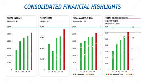 Consolidated balance sheet stock vector. Illustration of calculate ...