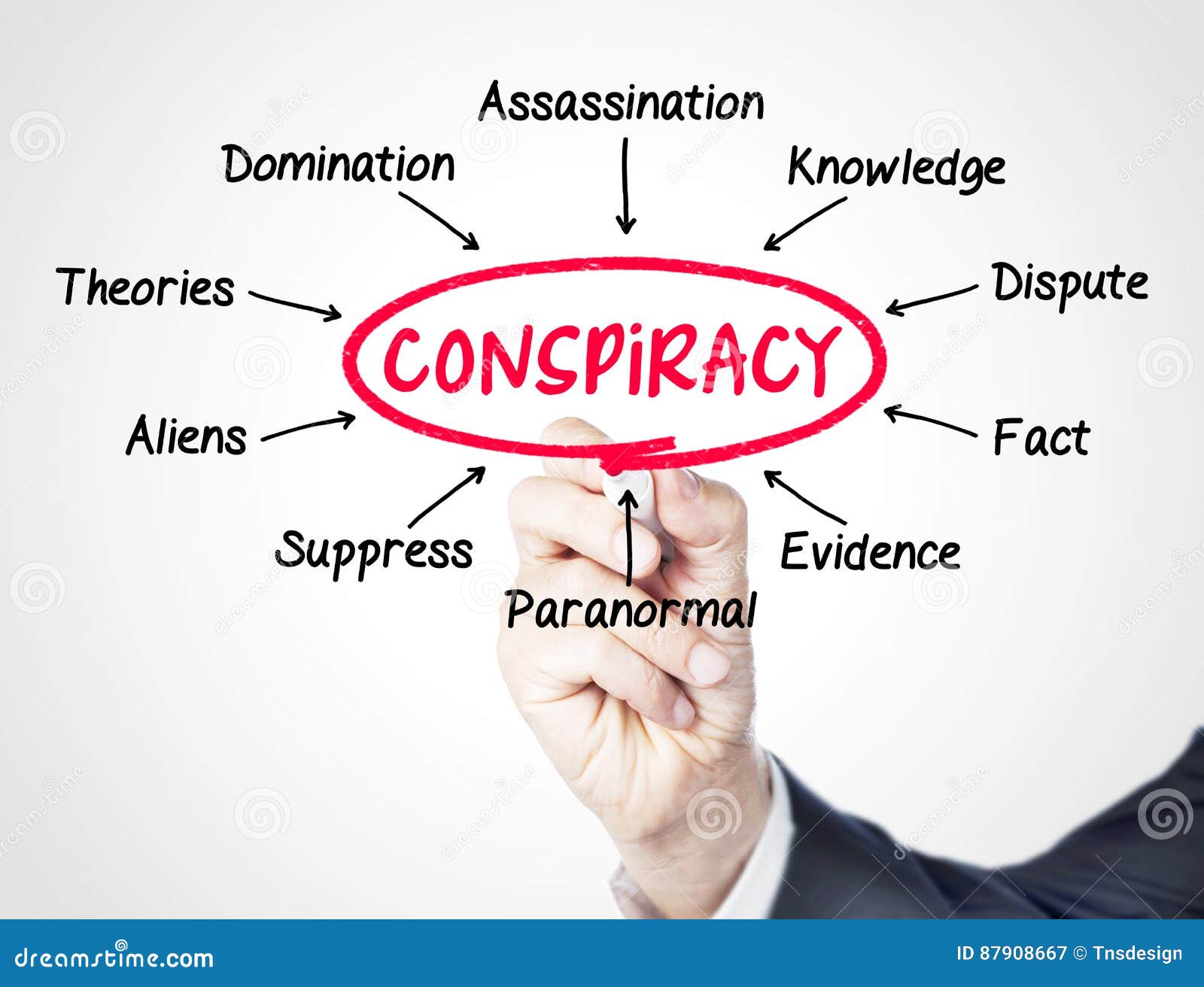 Conspiracy stock image. Image of drone, conspiracy, chronic - 87908667