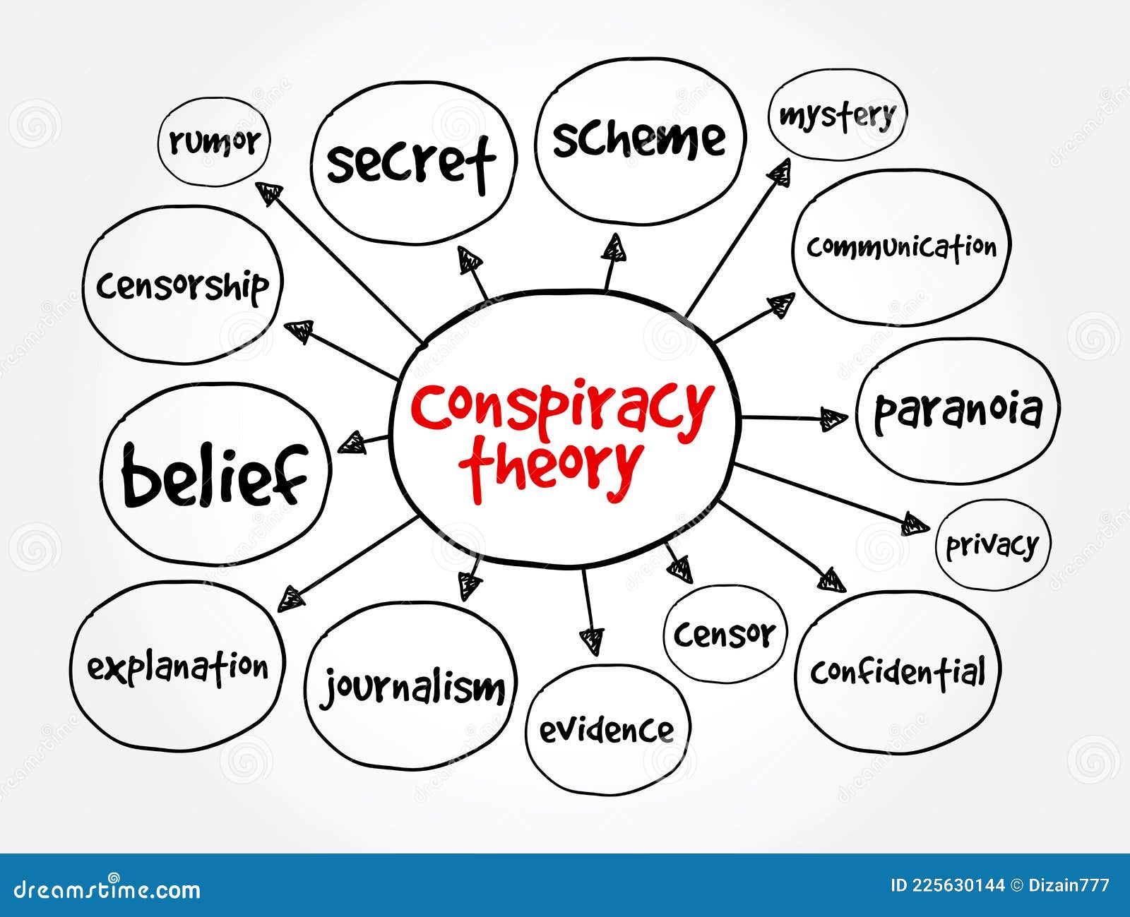 AI Theory Of Mind Test - A Highly Detailed Image Showcasing A Human ...