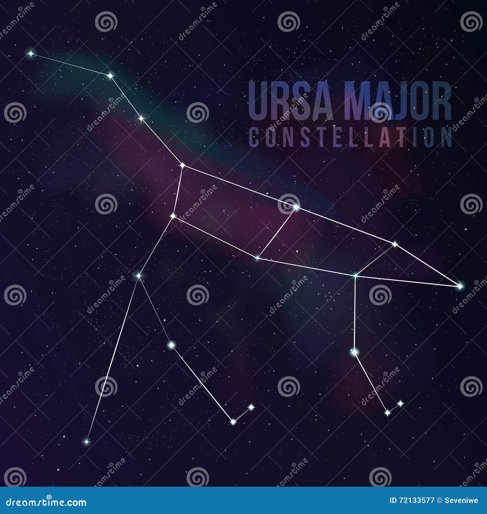 Constelación Del Cazo Grande (la Osa Mayor) Ilustración del Vector ...