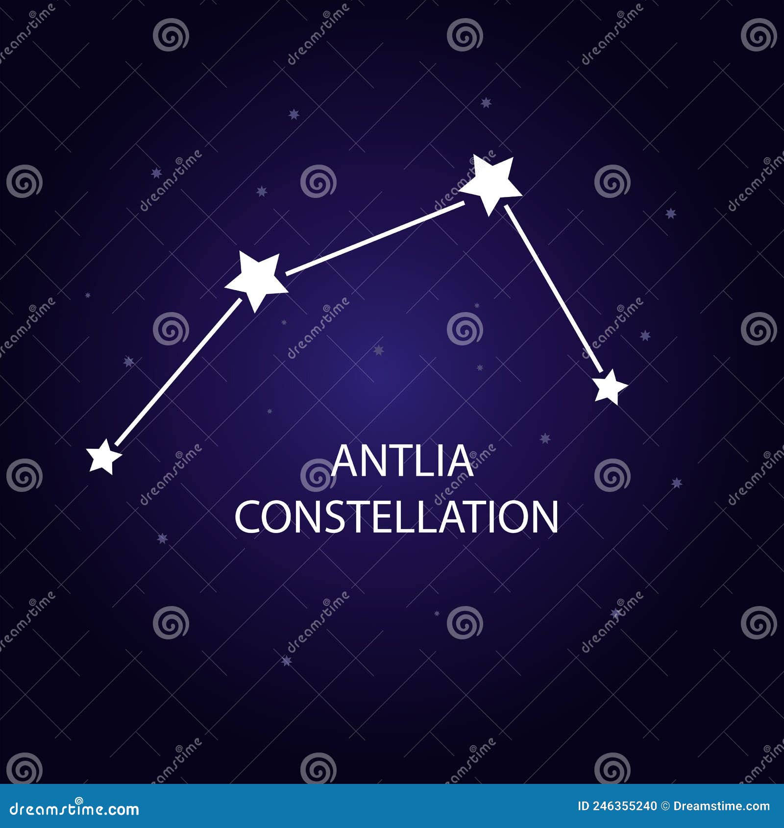 Antlia Star Constellation, Night Sky, Cluster Of Stars, Deep Space ...