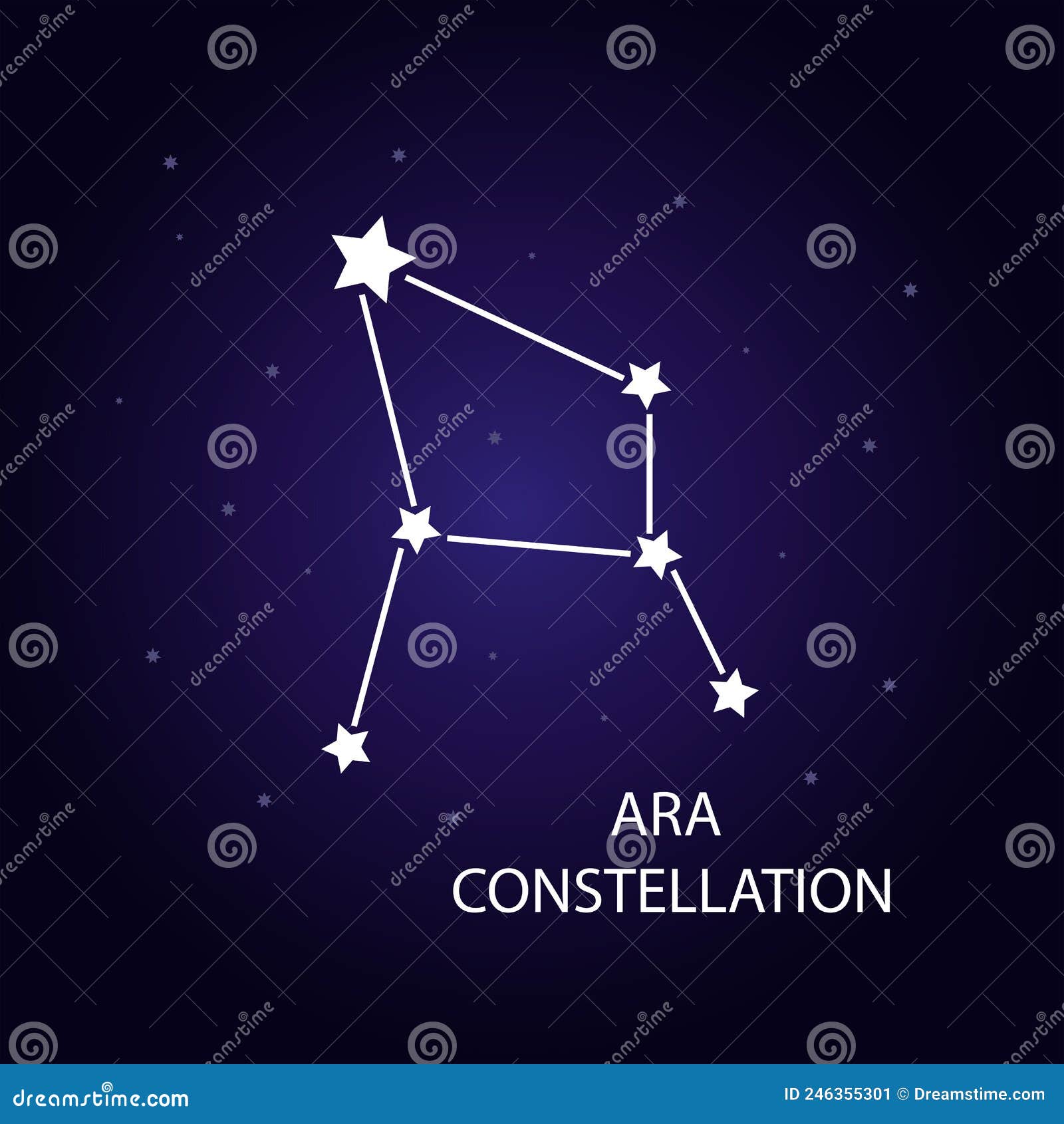 The Constellation Ara with Bright Stars. Vector Illustration. Stock ...