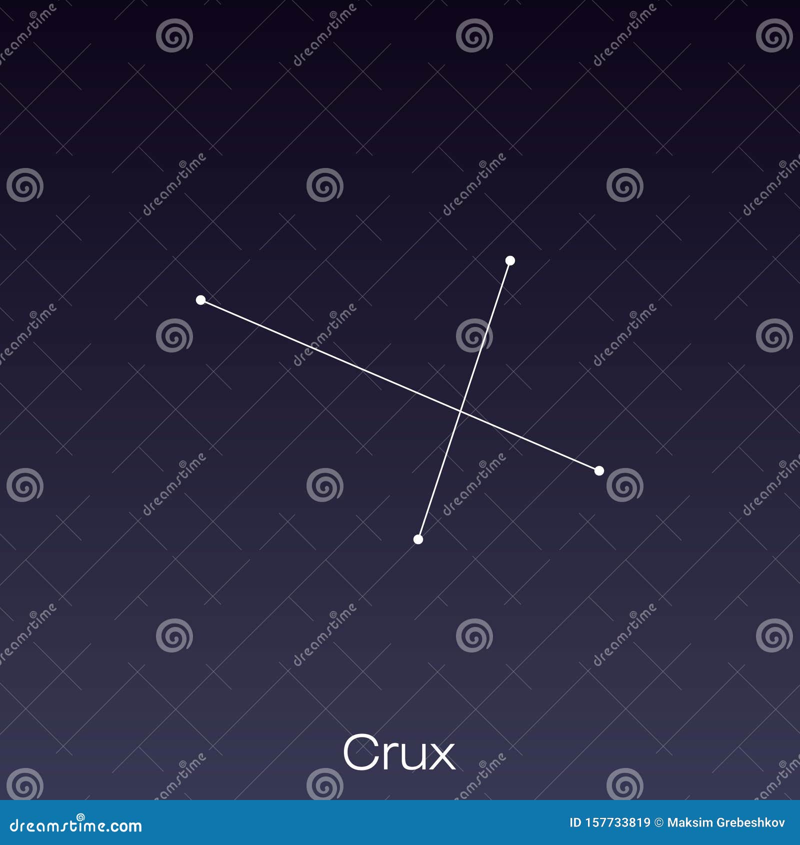 Crux Constellation In Golden Circle Vector Illustration | CartoonDealer ...