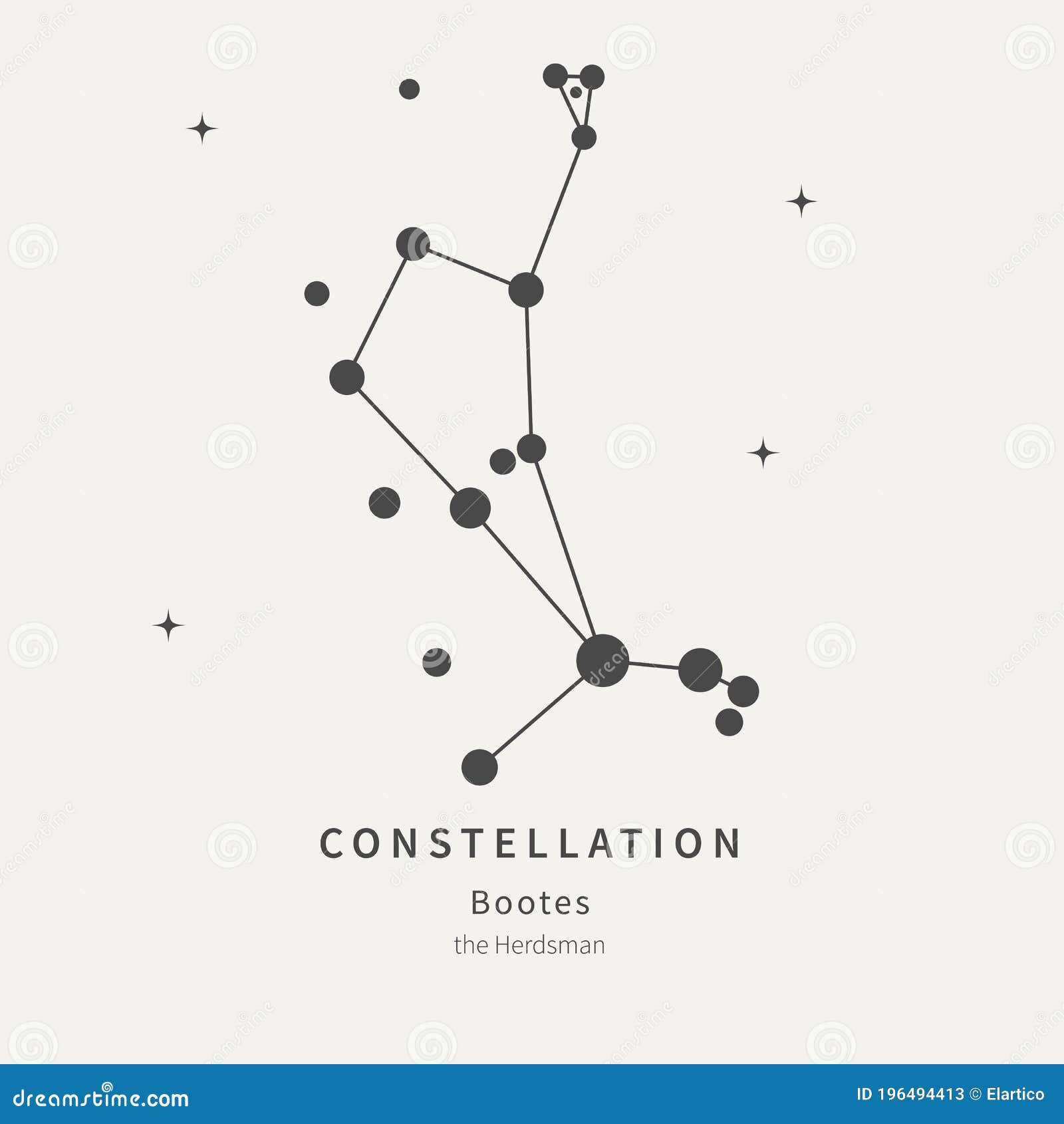 The Constellation of Bootes. the Herdsman - Linear Icon Stock Vector ...