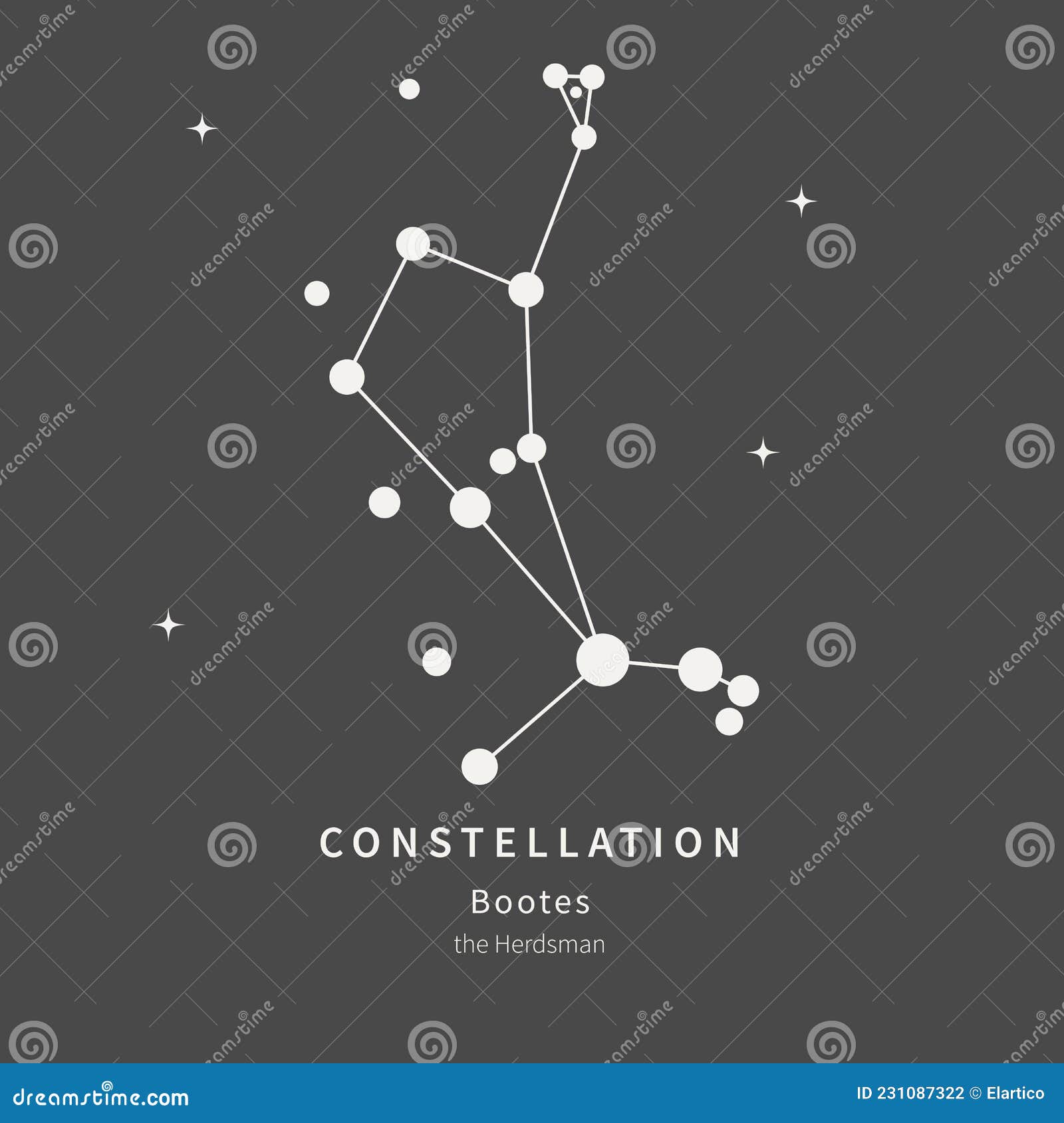 The Constellation of Bootes. the Herdsman - Linear Icon. Vector ...