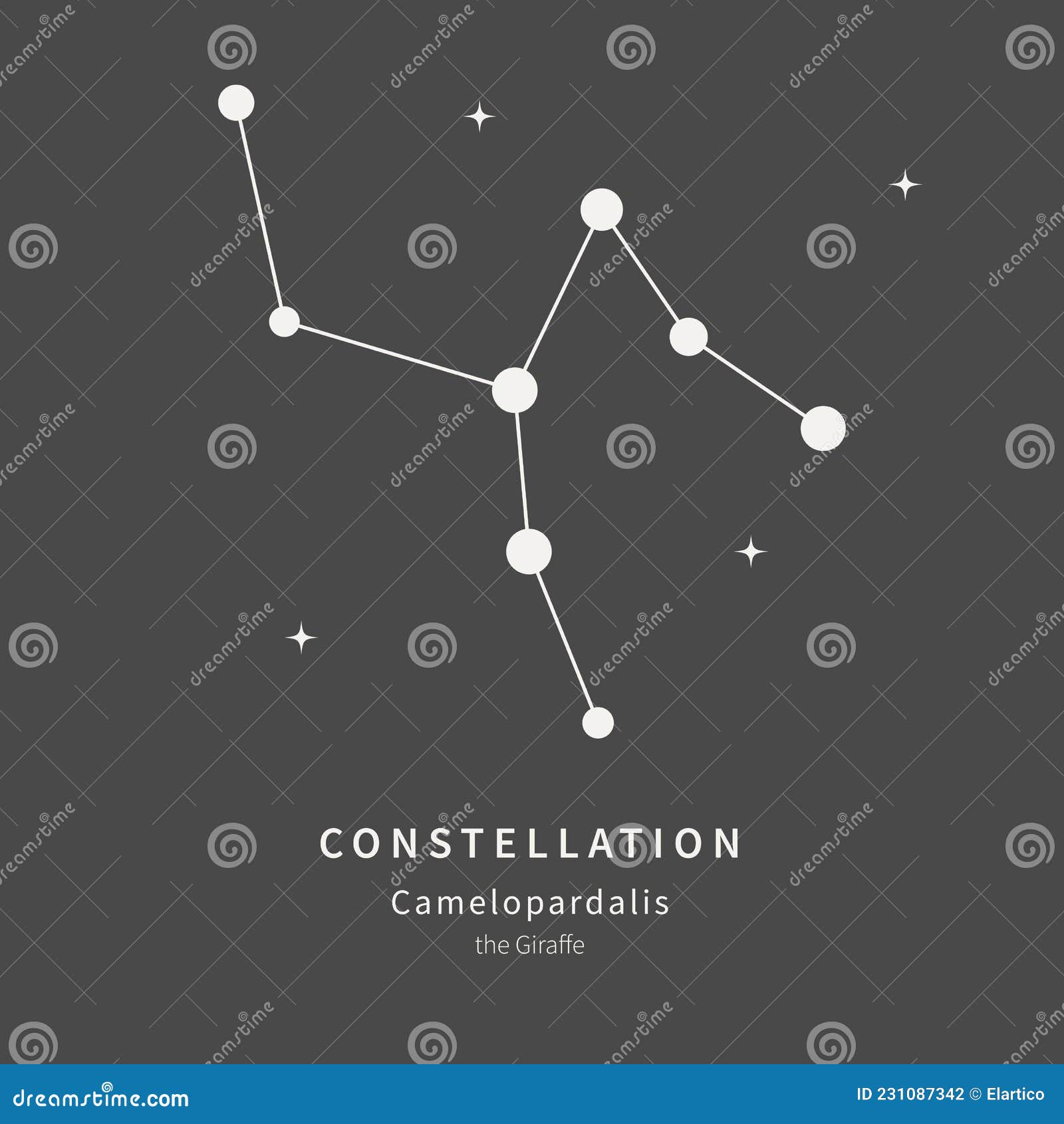 The Constellation of Camelopardalis. the Giraffe - Linear Icon. Vector ...