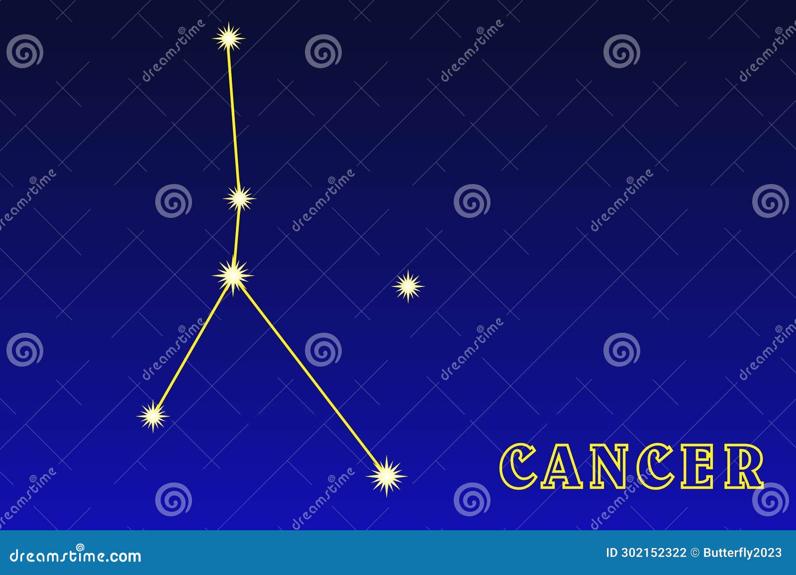 Constellation Cancer Vector Illustration | CartoonDealer.com #302152322
