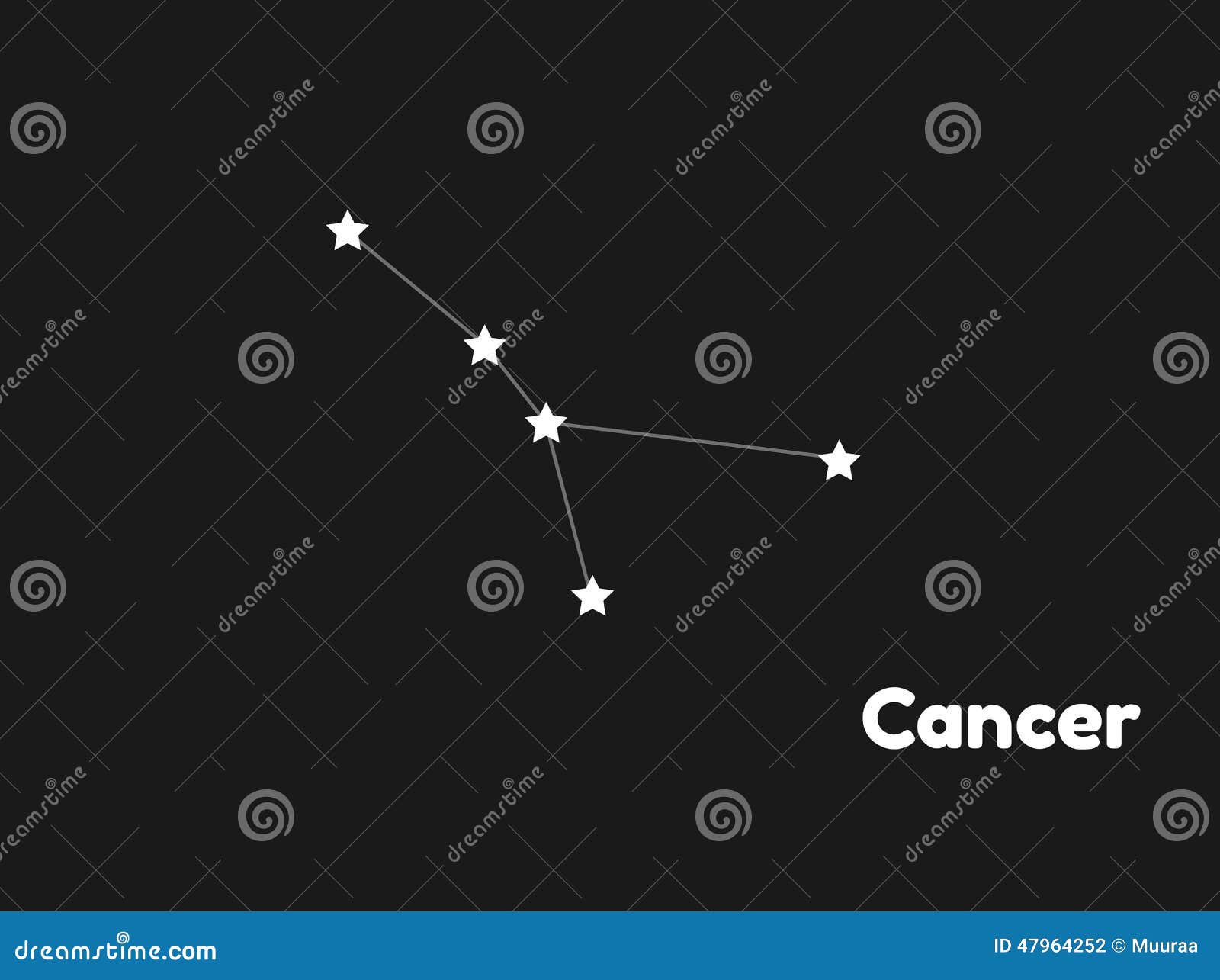 Cancer Constellation Diagram