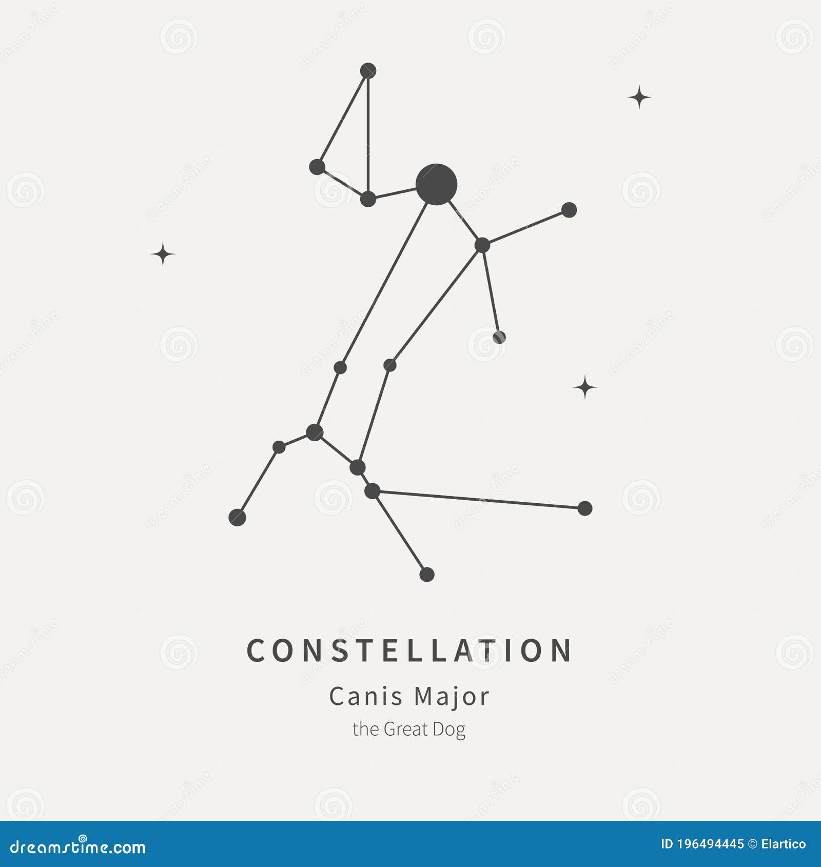 The Constellation of Canis Major. the Great Dog - Linear Icon Stock ...